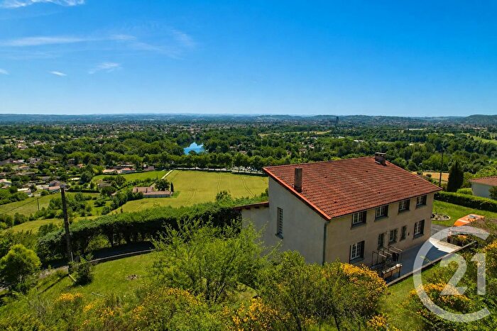 Maison 8 pièces à vendre à Albi, Le Breuil, Mazicou