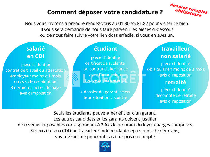 Maisons à vendre et appartements à louer - 3