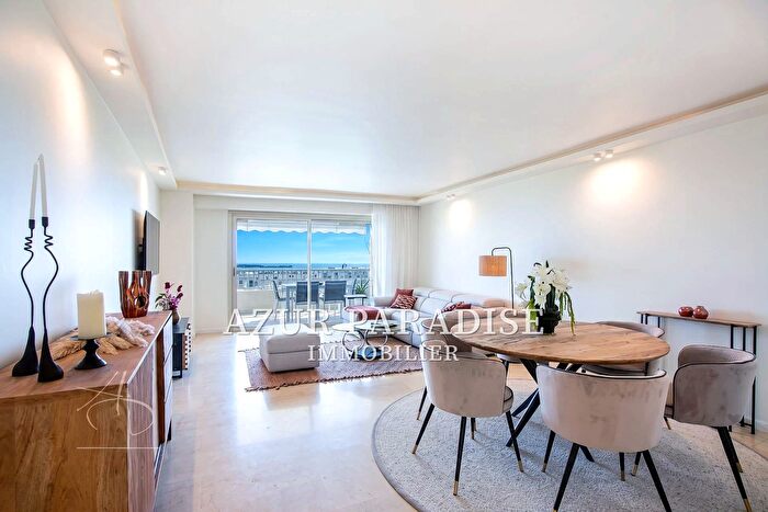 Cannes - Appartement 4 pièces à vendre