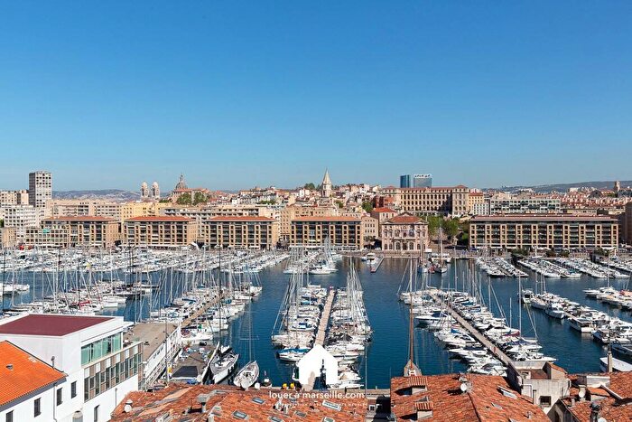 Saint Victor, Marseille 7ème arrondissement : Appartement 2 pièces à louer