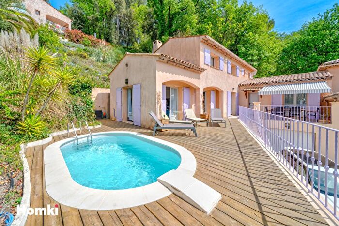 Saint-Paul-de-Vence : Maison 6 pièces à vendre