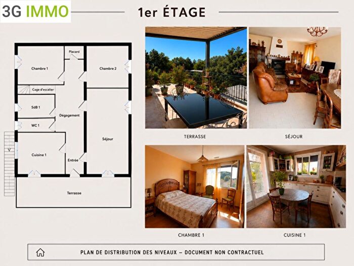 Maisons à vendre et appartements à louer - 2