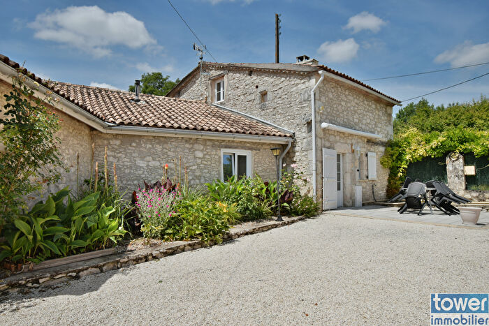 Eymet : Maison 12 pièces à vendre