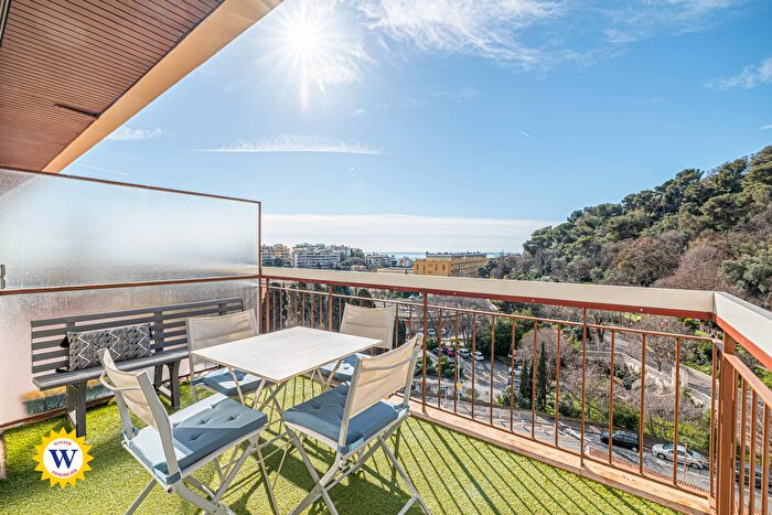 Appartement à louer - Nice, Saint-Philippe, Estienne dOrves - 2 pièces - 1 chambre