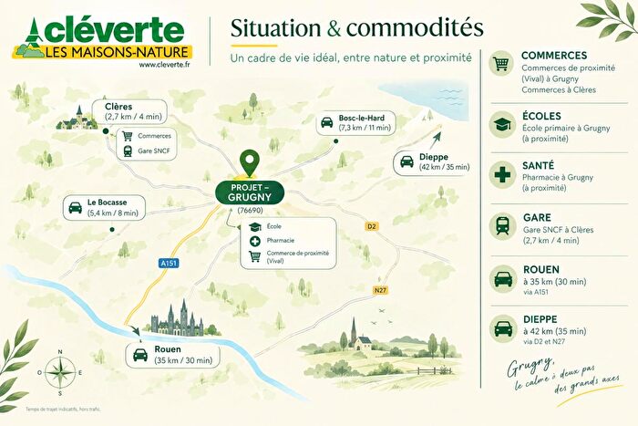 Maisons à vendre et appartements à louer - 2