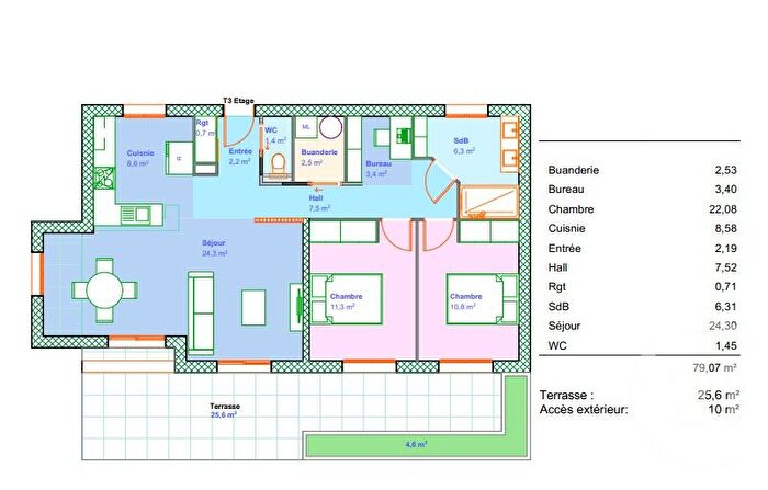 Maisons à vendre et appartements à louer - 2