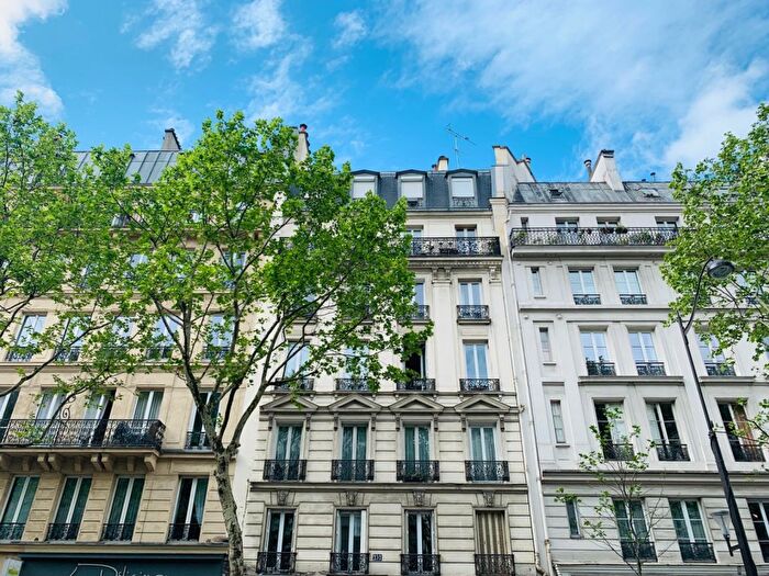 Appartement 2 pièces à vendre à Paris 11ème, Nation, Alexandre Dumas