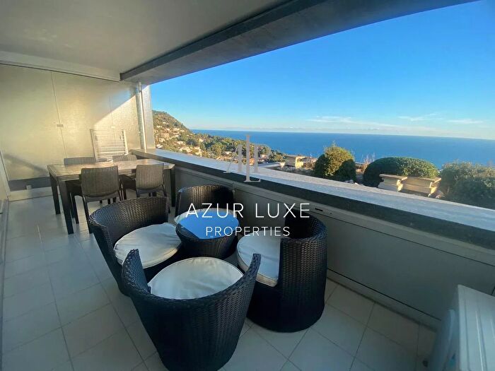 Appartement 2 pièces à Cap-d'Ail, à vendre