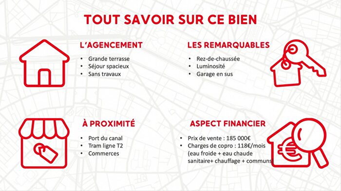 Maisons à vendre et appartements à louer - 2