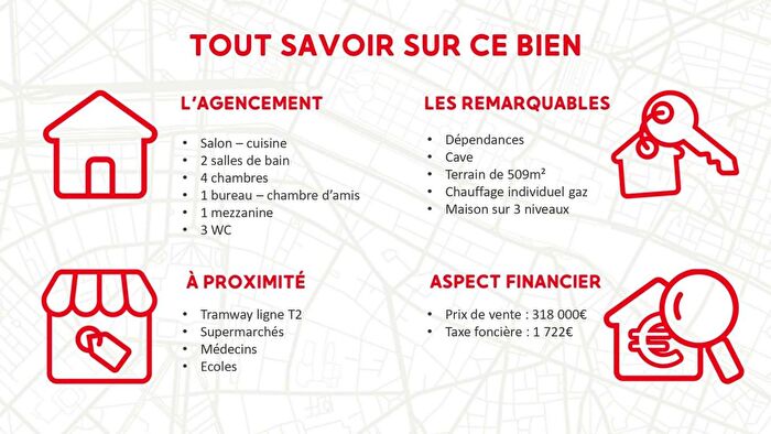 Maisons à vendre et appartements à louer - 2