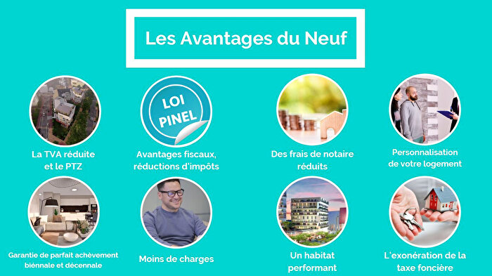 Maisons à vendre et appartements à louer - 2