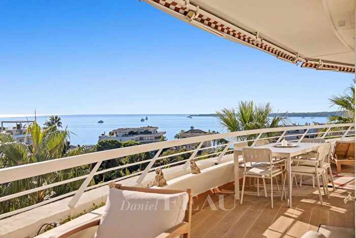 Appartement à vendre - Cannes, Pointe Croisette - 3 pièces - 2 chambres