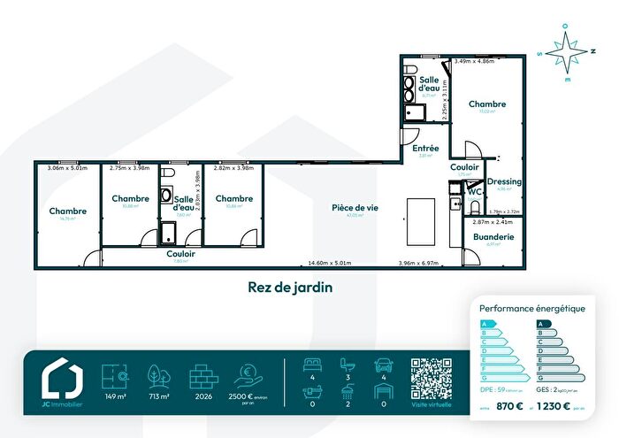 Maisons à vendre et appartements à louer - 3