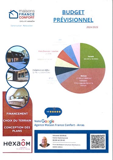 Maisons à vendre et appartements à louer - 3
