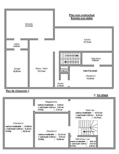 Maisons à vendre et appartements à louer - 2