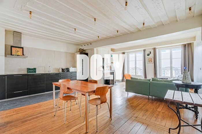 Appartement 2 pièces à vendre à Paris 3ème, Archives