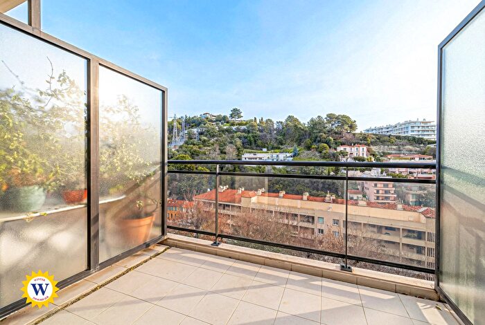Appartement 1 pièce à louer - Nice, Saint-Philippe, Estienne d'Orves