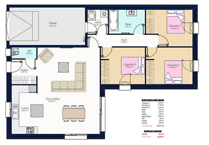 Maisons à vendre et appartements à louer - 3