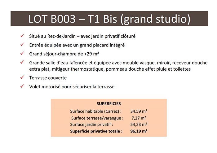Maisons à vendre et appartements à louer - 3