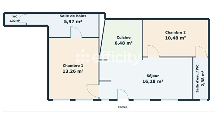 Maisons à vendre et appartements à louer - 2