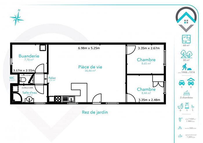 Maisons à vendre et appartements à louer - 3