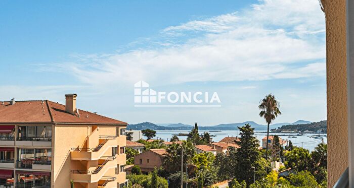 Appartement 2 pièces à vendre à La Seyne-sur-Mer, Sud