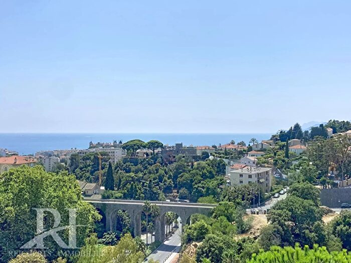 Cannes, Petit Juas - Appartement 2 pièces à vendre