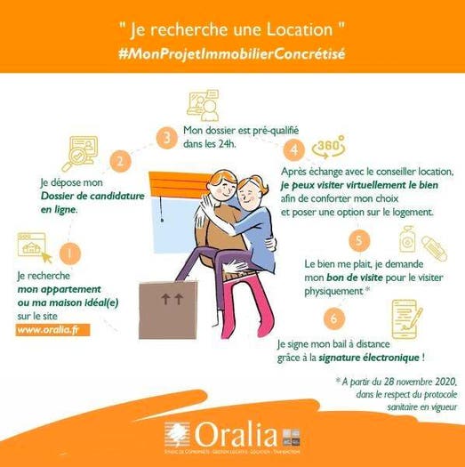 Maisons à vendre et appartements à louer - 3