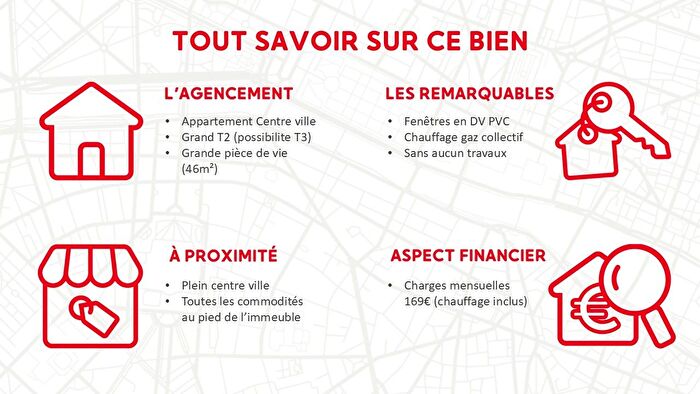 Maisons à vendre et appartements à louer - 2