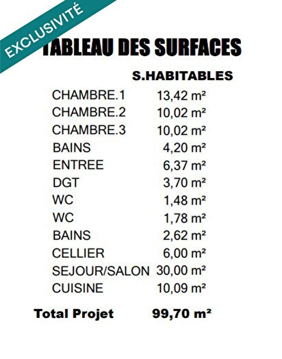 Maisons à vendre et appartements à louer - 3