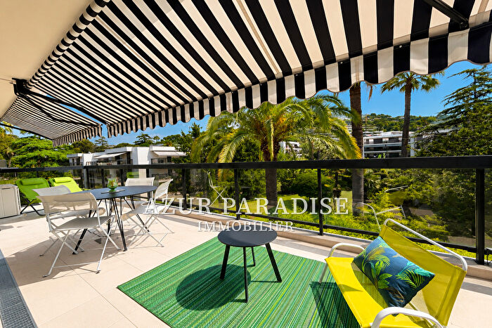 Cannes : Appartement 2 pièces à vendre