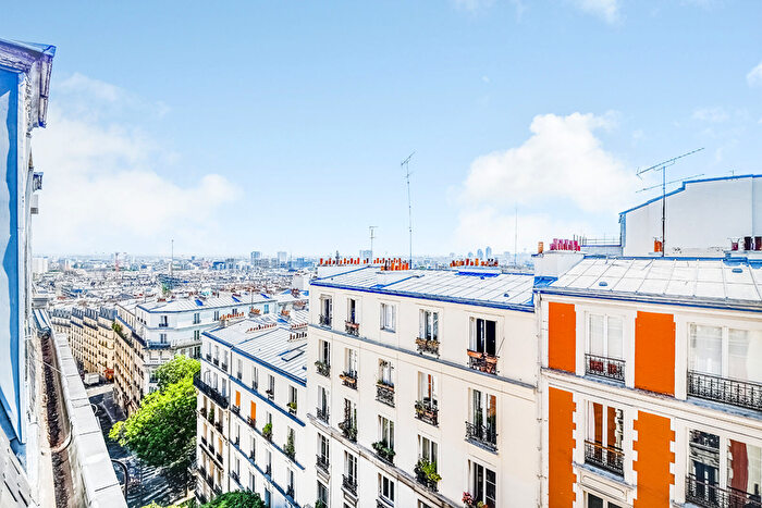 Appartement 1 pièce à vendre à Paris 18ème, Montmartre, Sacré Coeur, Abbesses