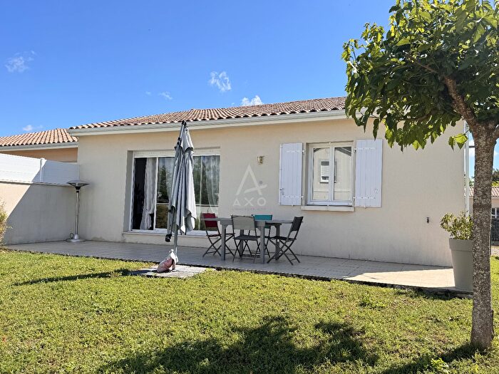 Maison 3 pièces à vendre à Gond-Pontouvre