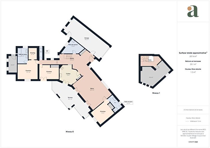 Maisons à vendre et appartements à louer - 2