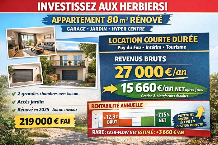 Appartement à vendre - Les Herbiers, Centre-ville, Le Grand Fief - 3 pièces - 2 chambres