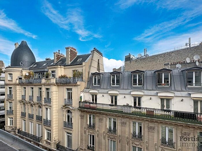 Paris 8ème, Saint-Philippe du Roule : Appartement 2 pièces à vendre