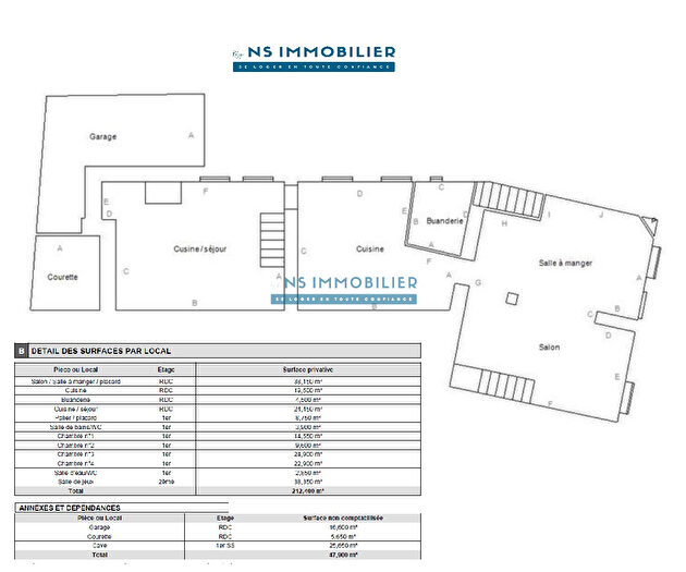 Maisons à vendre et appartements à louer - 3