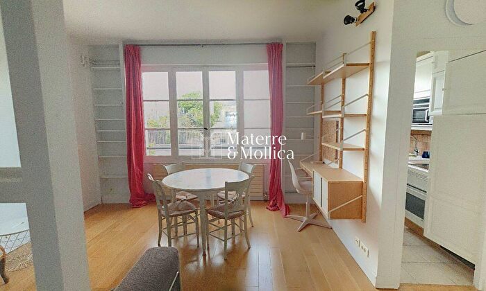Paris 6ème arrondissement : Appartement 1 pièce à louer