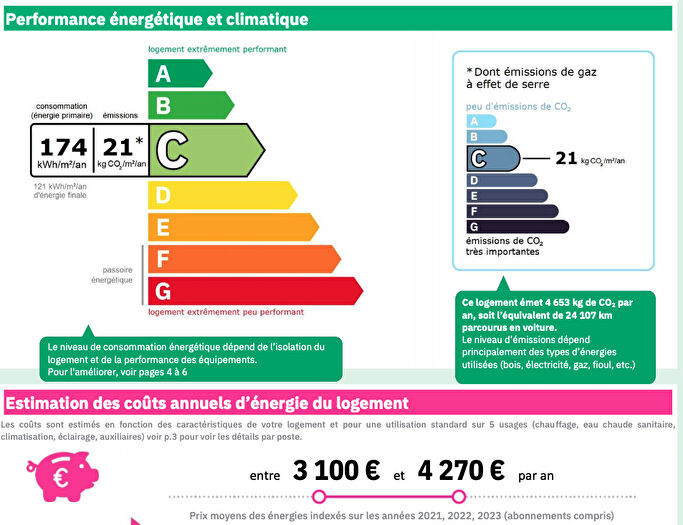 Maisons à vendre et appartements à louer - 3