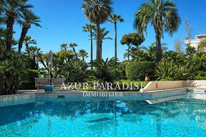 Cannes : Appartement 2 pièces à vendre
