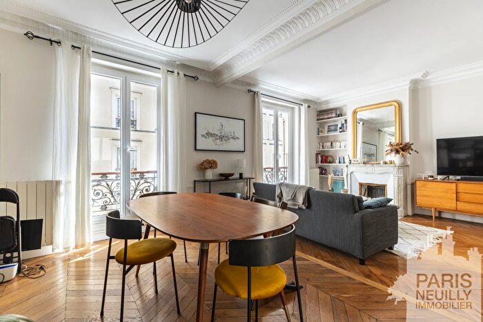 Appartement 2 pièces à vendre - Paris 17ème, Batignolles, Cardinet
