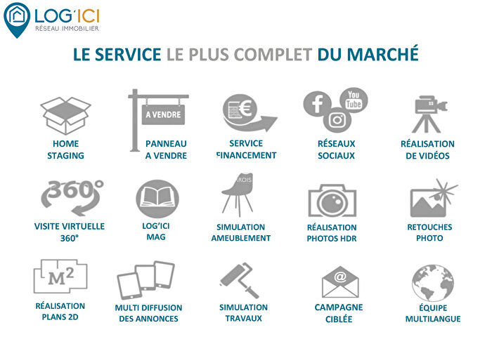 Maisons à vendre et appartements à louer - 2