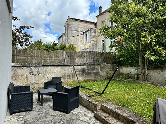 Angoulême, Saint-Ausone, Saint-Martin : Maison 2 pièces à louer
