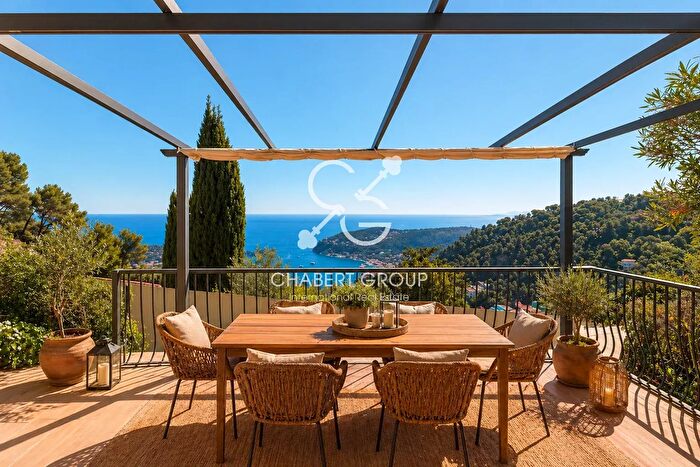 Maison 3 pièces à vendre - Villefranche-sur-Mer
