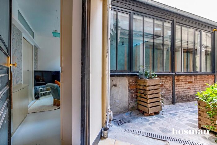 Paris 10ème, Porte Saint-Martin, Paradis : Appartement 2 pièces à vendre