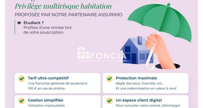Maisons à vendre et appartements à louer - 2
