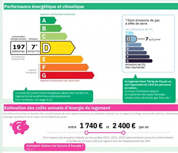 Maisons à vendre et appartements à louer - 2
