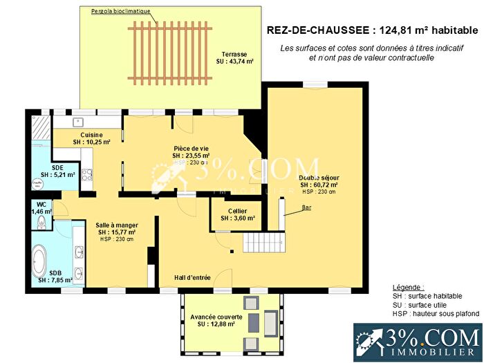 Maisons à vendre et appartements à louer - 2