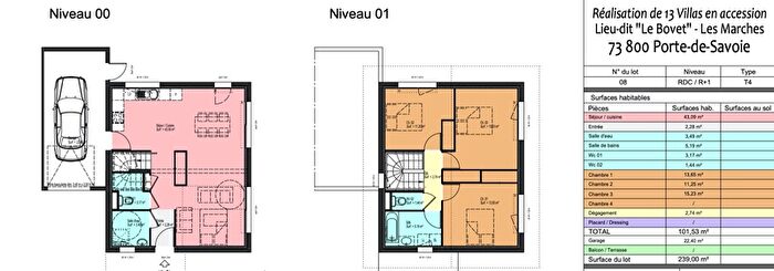 Maisons à vendre et appartements à louer - 2