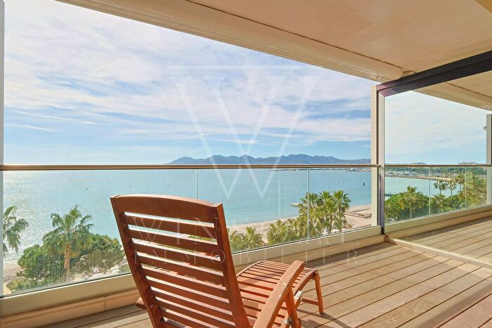 Cannes, Centre-ville : Appartement 2 pièces à vendre